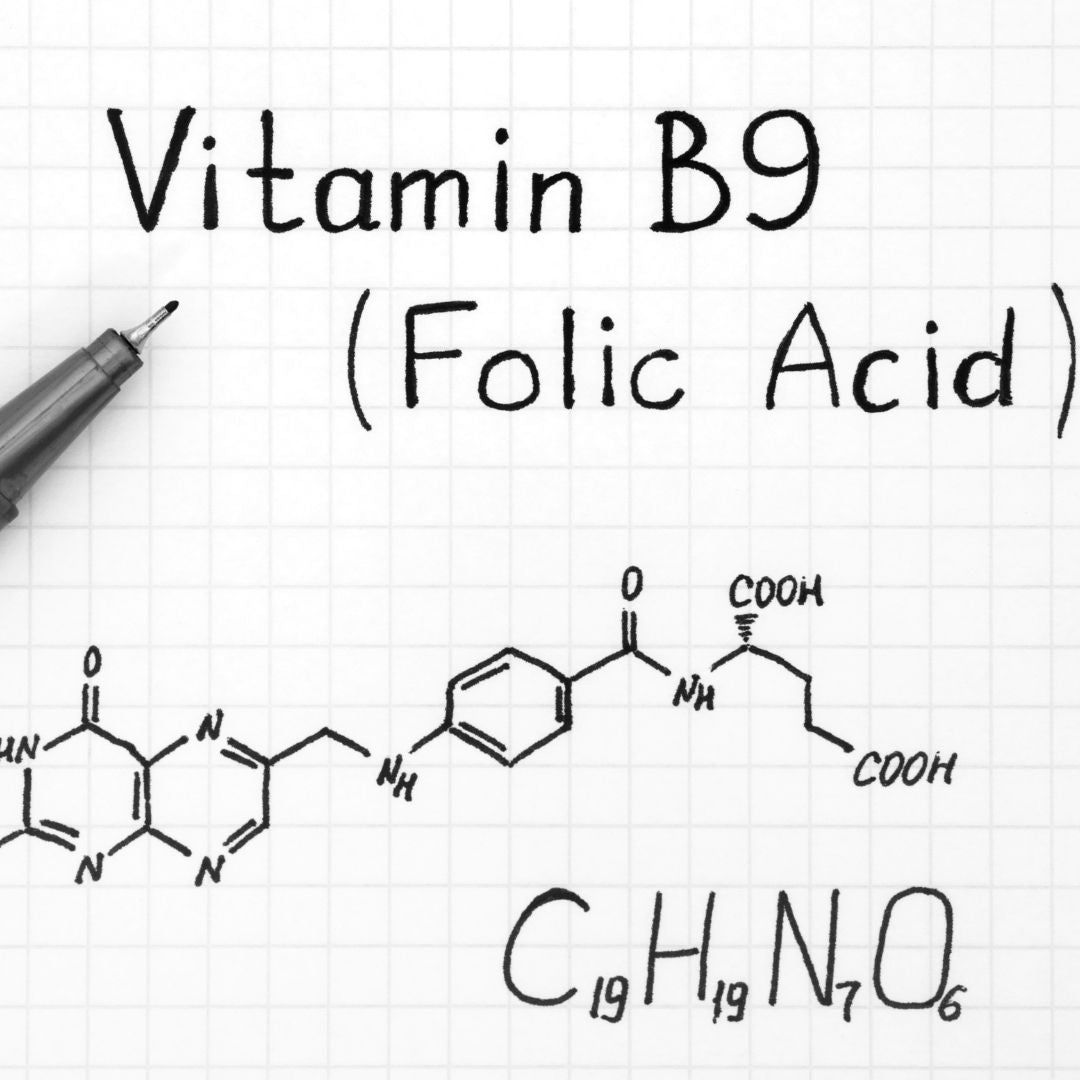 Folic Acid - Complete Guide – Ethical Nutrition